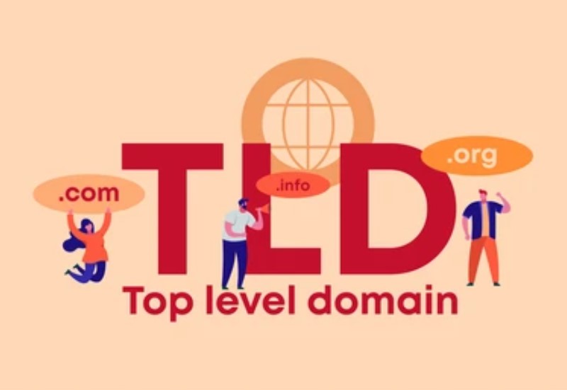 Top-Level Domains (TLD) at a Glance - Hardware and Software blog